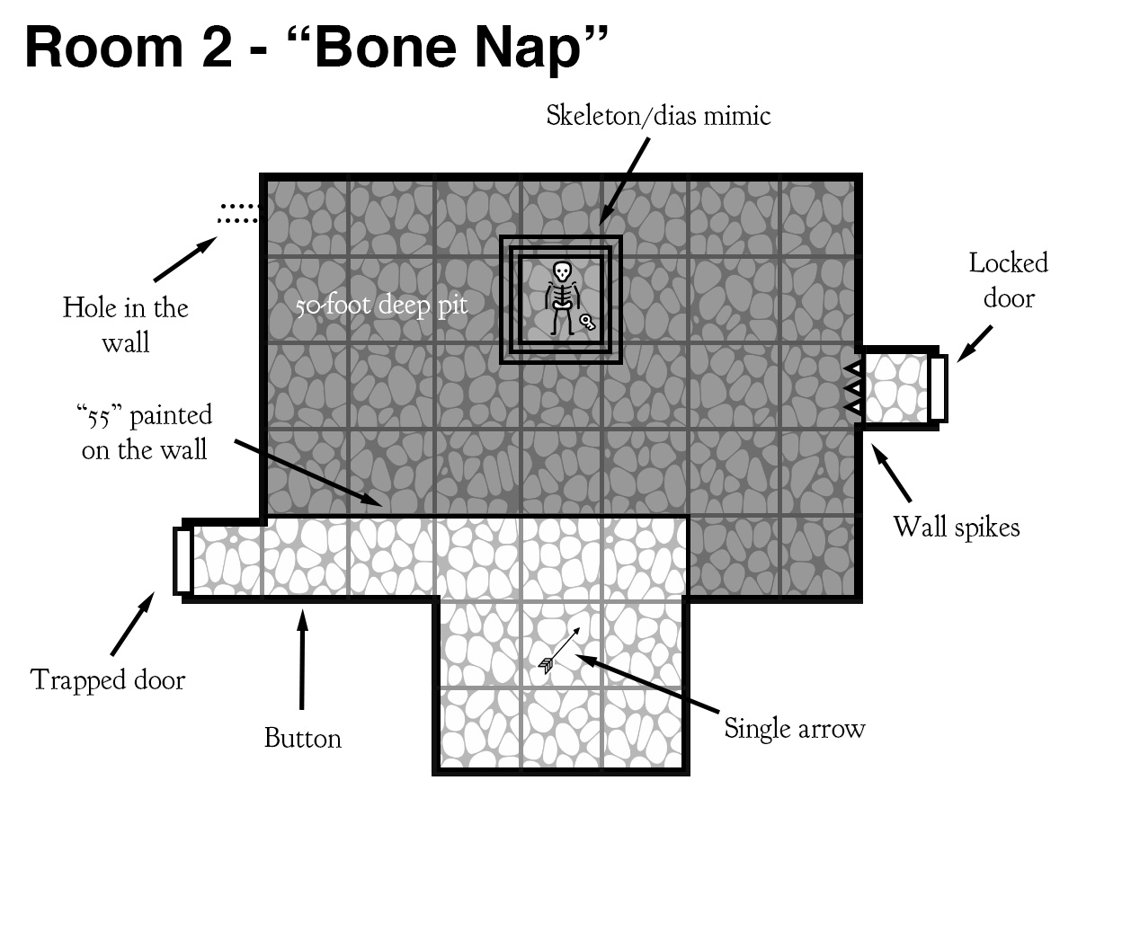 room-2-bone-nap – DMDave Publishing