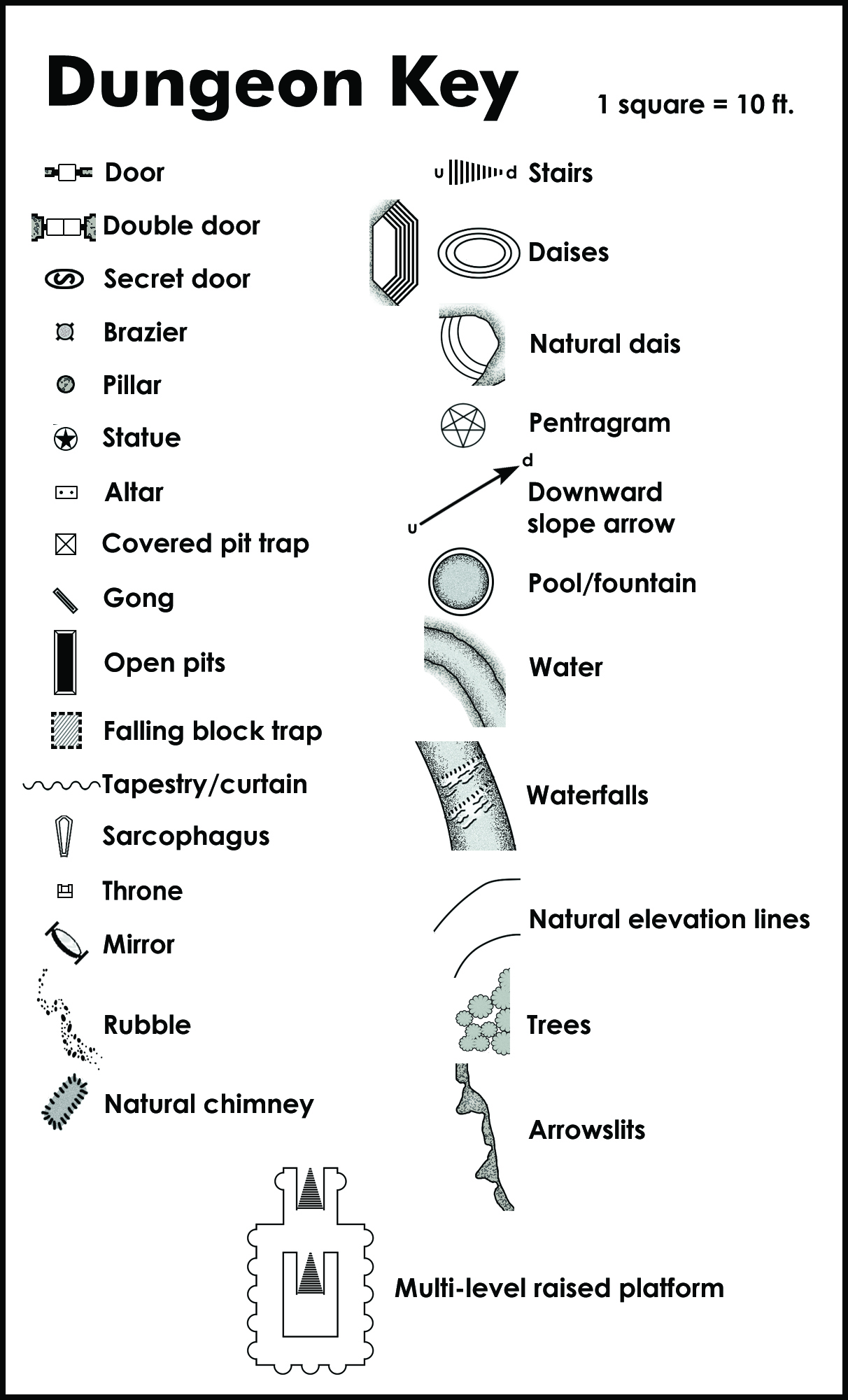 dungeon-key-02-hires – DMDave Publishing